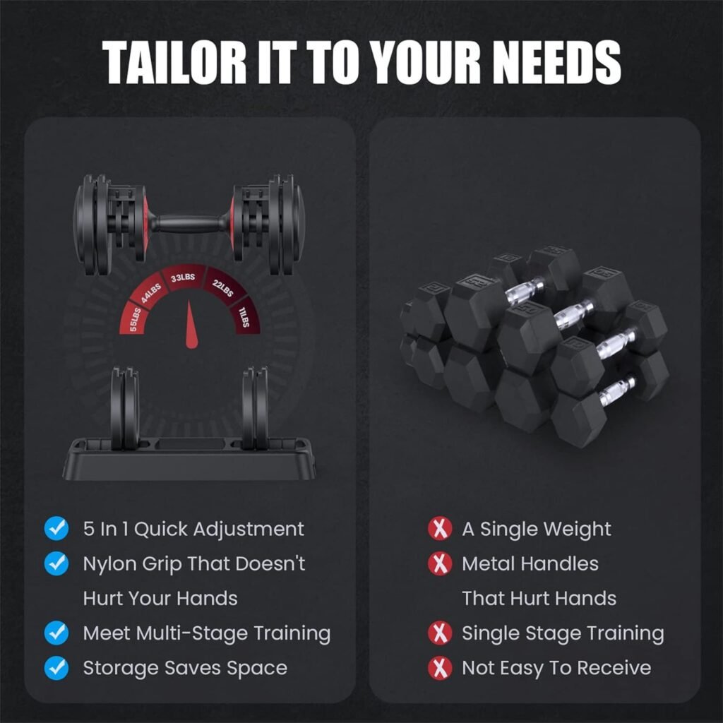 Adjustable Dumbbell 55LB Review - Senior Fit Life