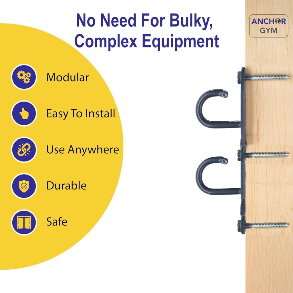 Anchor Gym Wall Mount Anchor Review - Senior Fit Life